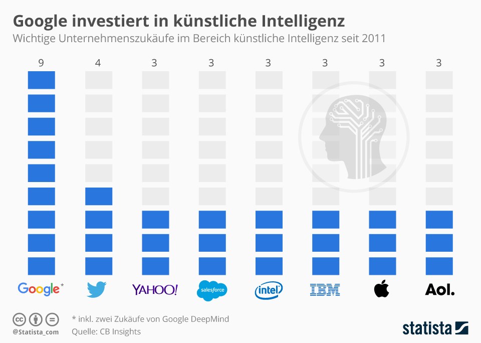 manage it | IT-Strategien und Lösungen