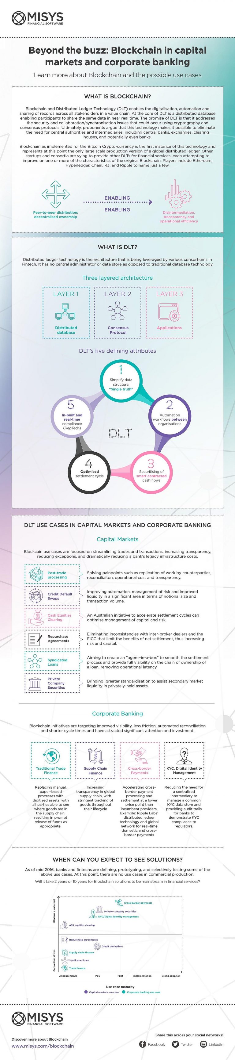 manage it | IT-Strategien und Lösungen