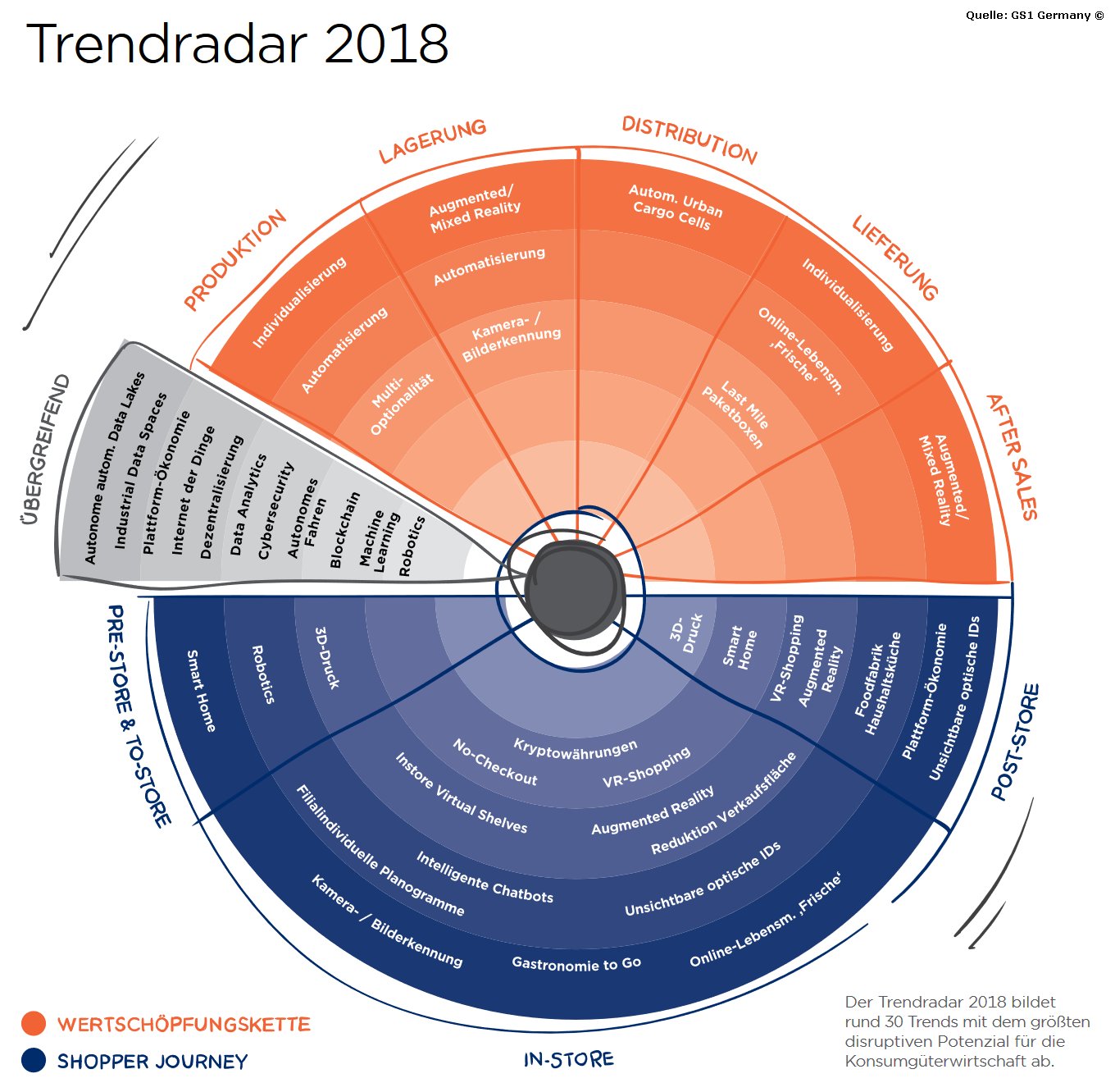 manage it | IT-Strategien und Lösungen