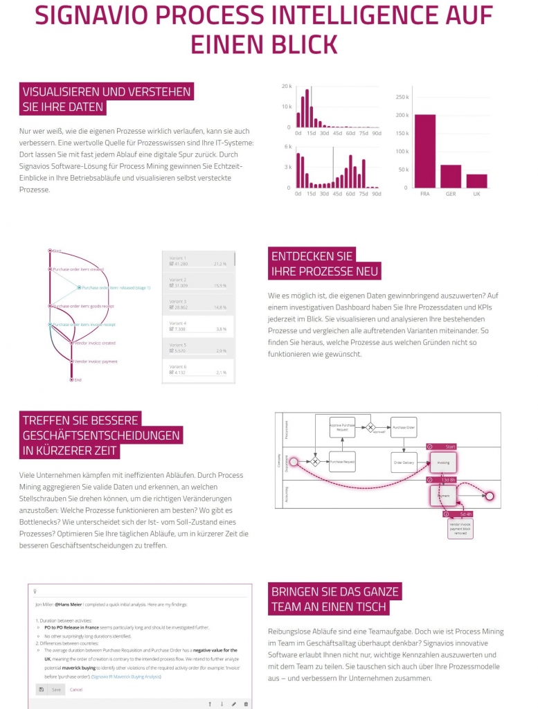 manage it | IT-Strategien und Lösungen