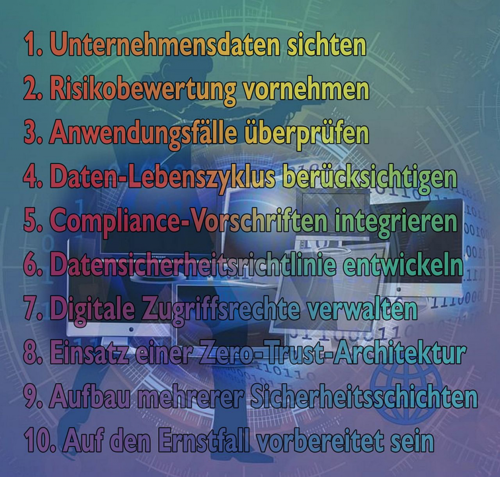 manage it | IT-Strategien und Lösungen