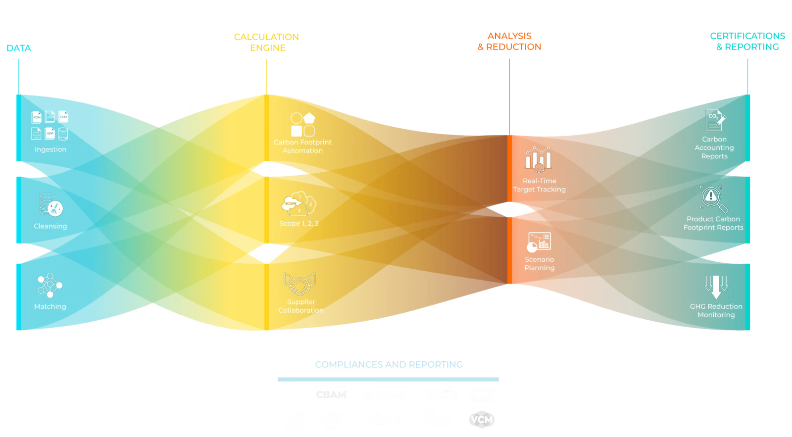 manage it | IT-Strategien und Lösungen